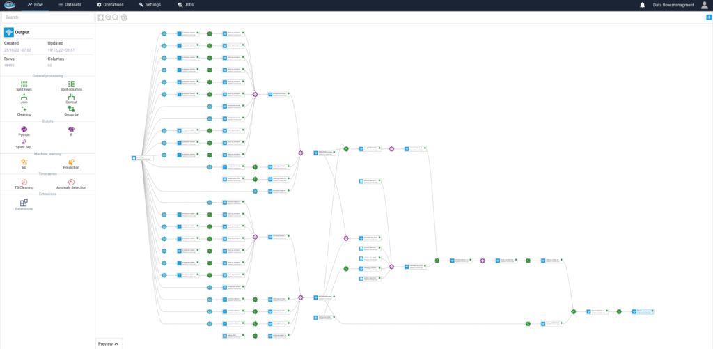 Datategy - Next Gen Explainable AI