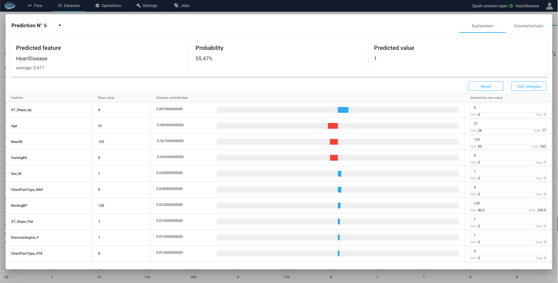 Explainable AI (XAI) in Healthcare: Addressing the Need for ...