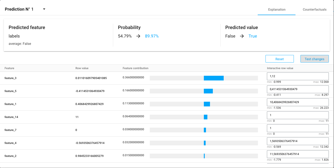 Machine Learning (ML) in Insurance: Uncovering Patterns and Insights ...