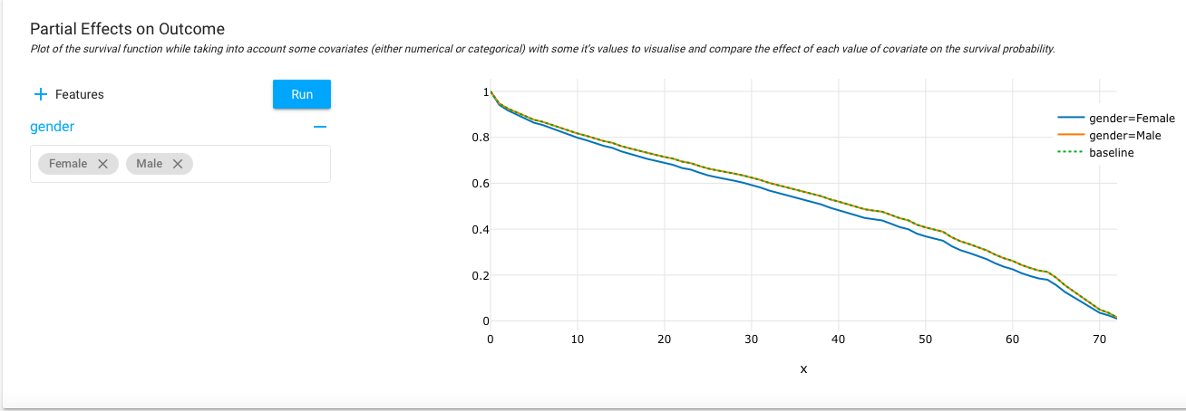 Customer Churn Prediction In Telecom Industry Using Ai A Data Driven Ai Approach