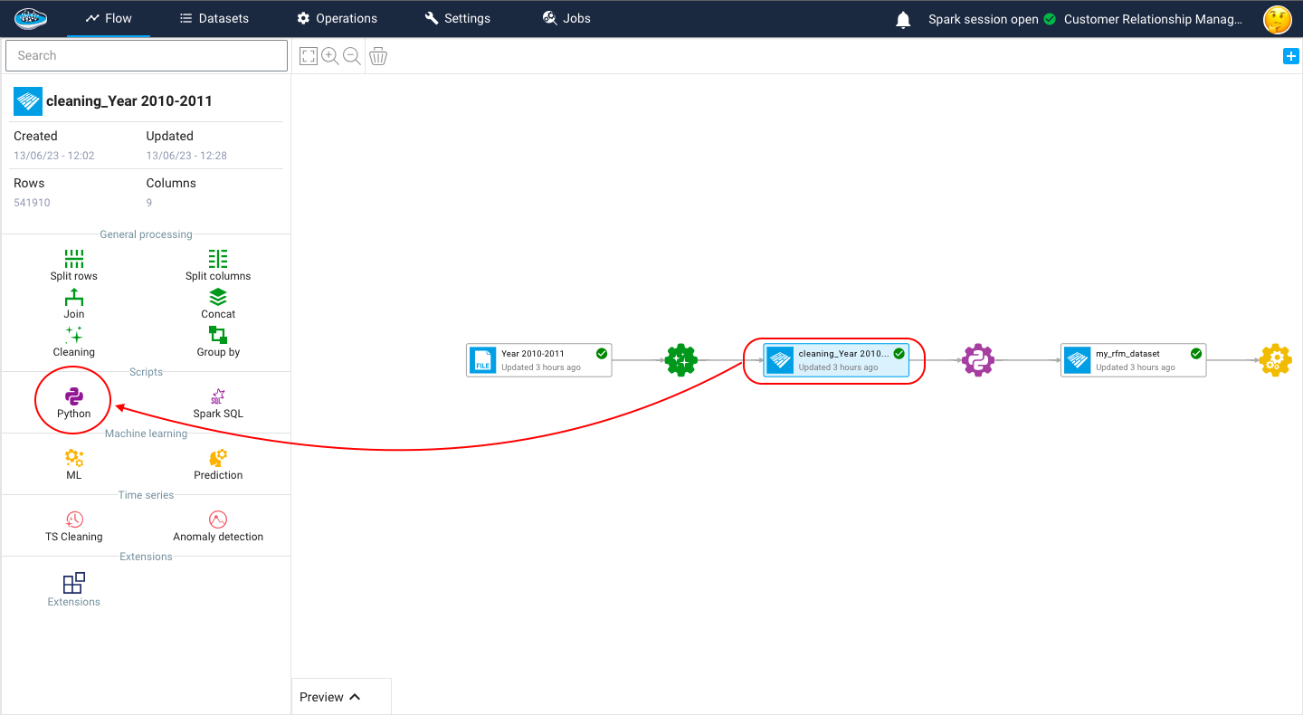Unleashing the Power of Personalization: How Machine Learning is ...