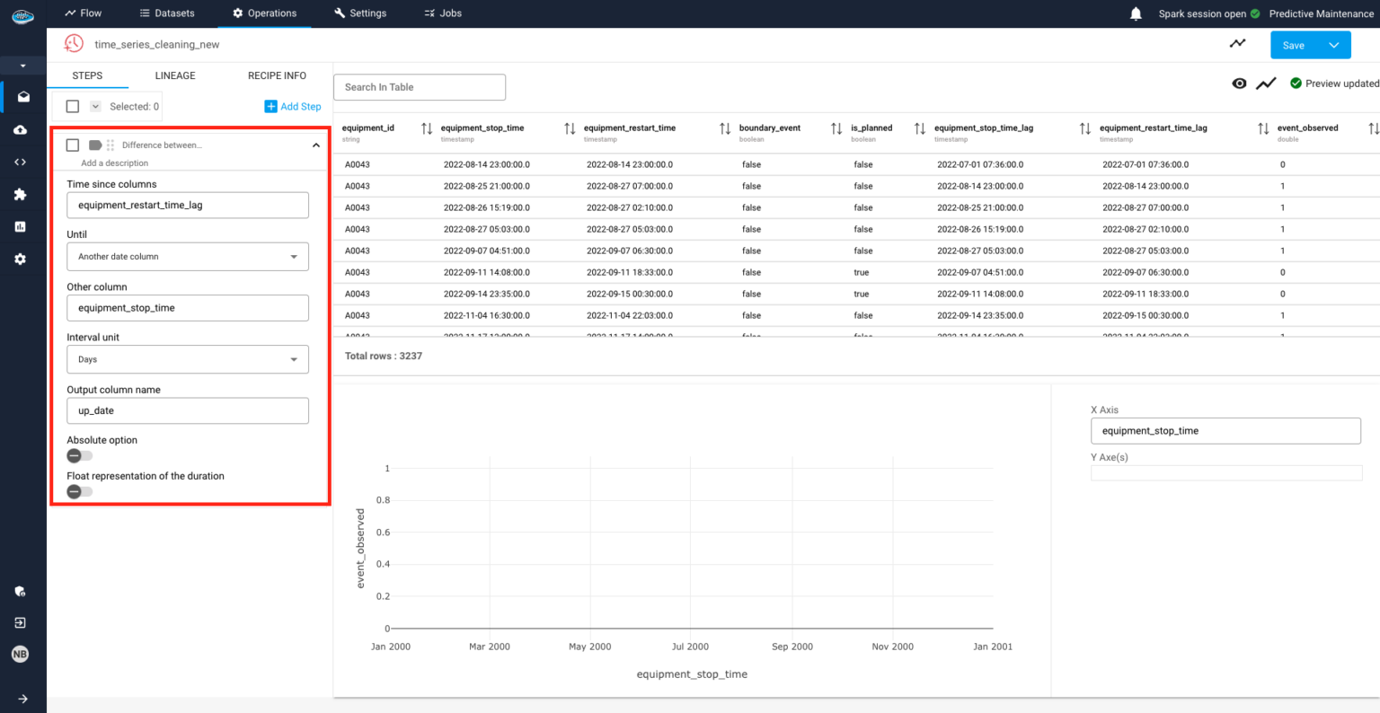 How AI Transforms Quality Control in Modern Manufacturing?